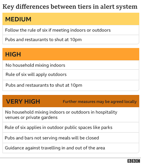 MM's Year in Review: October and the PM puts the country into tiers ...