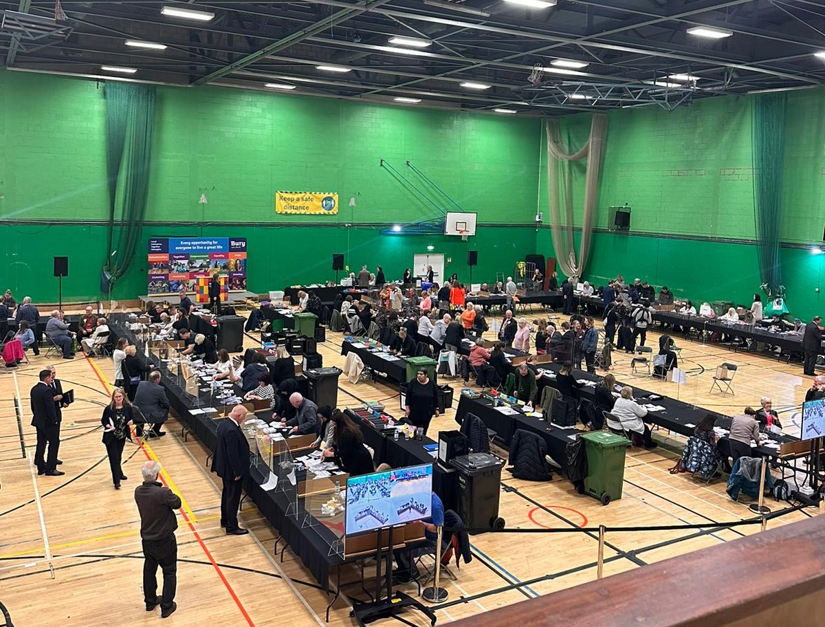Bury local election 2023: Results by ward - Mancunian Matters