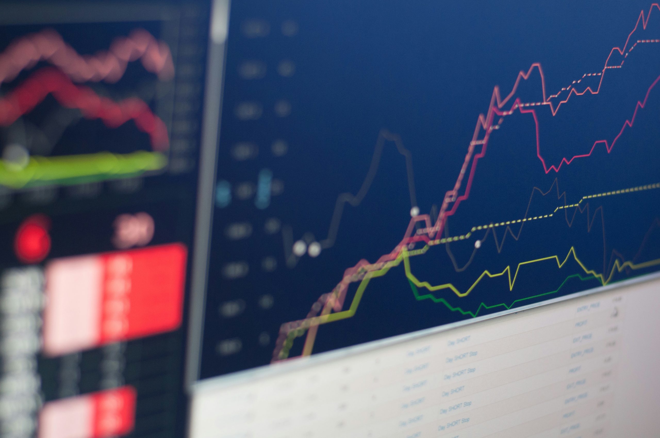 Charts do not predict the future, but they can stop expensive mistakes ...